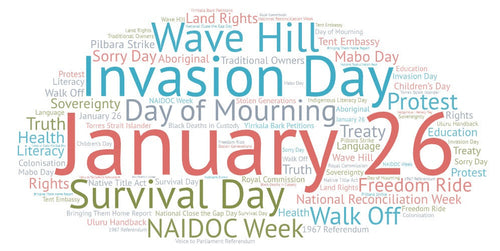 Aboriginal Sea and Sky Country: A Deep Connection to Land, Water, and