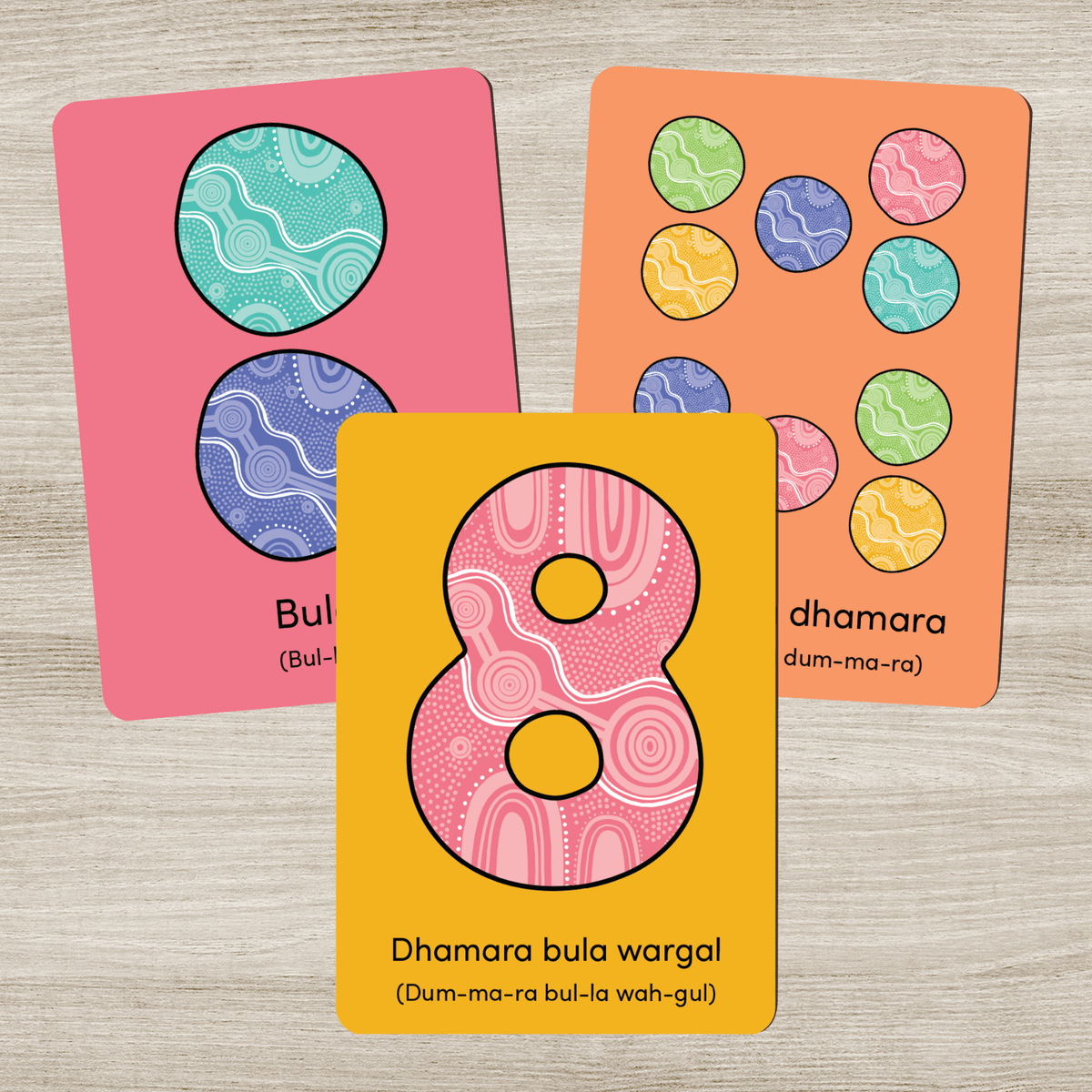Dharug Number Cards