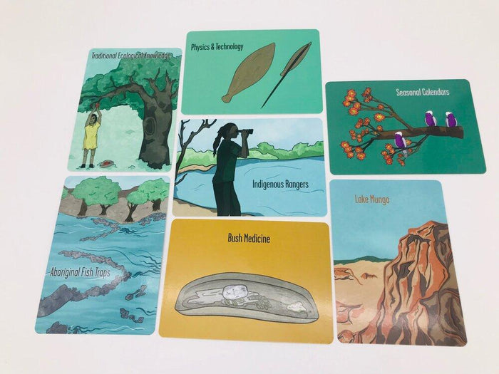 Aboriginal Science Topic Cards